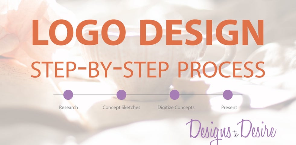 Logo Design Process Steps Initial Steps In The Logo Design Process