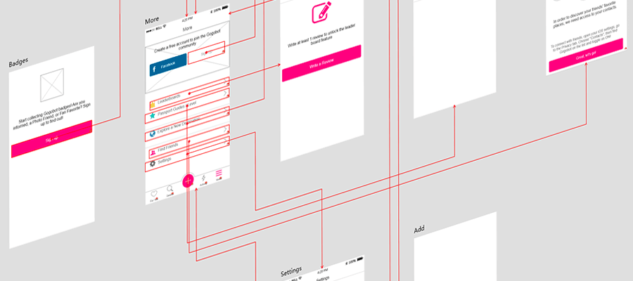 A selection of the best product design and UX/UI design resources ...