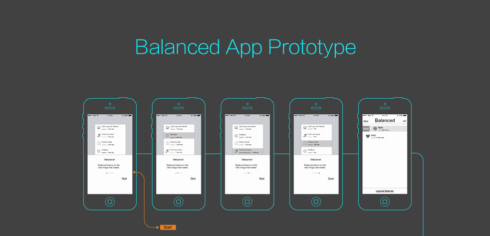 Management App Design Example – Balanced