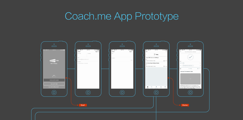 Tool App Design Example – Coach.me