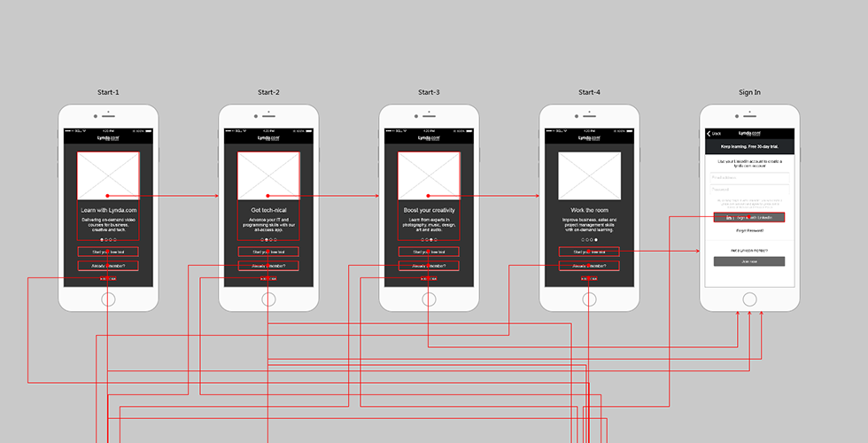 Mockplus Sample Project – Lynda.com (App, Education)