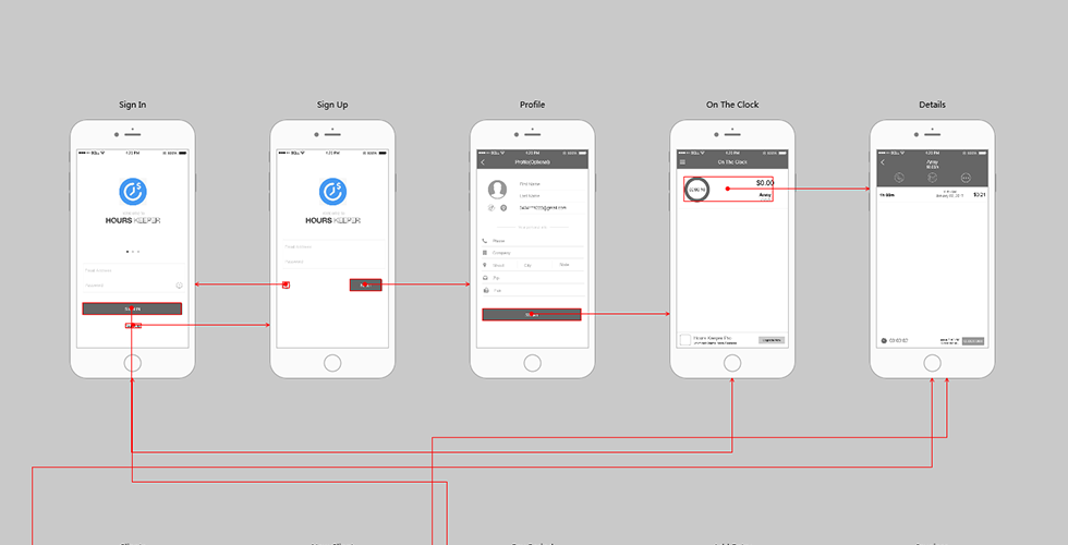 Mockplus Sample Project – Hours Keeper (App, Mangement)