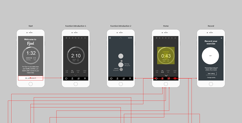 Mockplus Sample Project – Fjuul (App, Fitness) Mockplus Sample Project – Fjuul (App, Fitness)