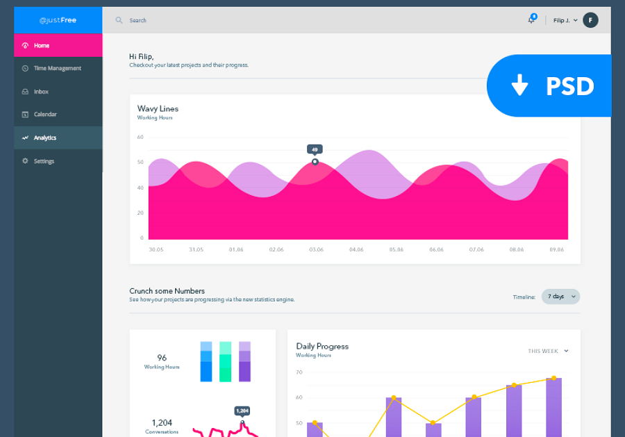 Top 22 Free Dashboard Design Examples, Templates & UI Kits for You