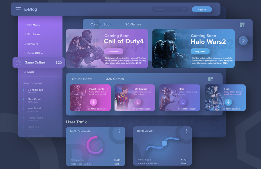 Top 22 Free Dashboard Design Examples Templates UI Kits For You
