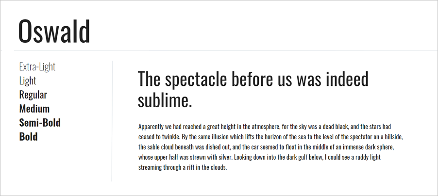 20 of the Best Google Web Fonts for Excellent Web Design [Free to Use]