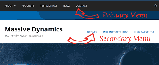 Best Website Navigation Examples and Practices to Improve the User ...