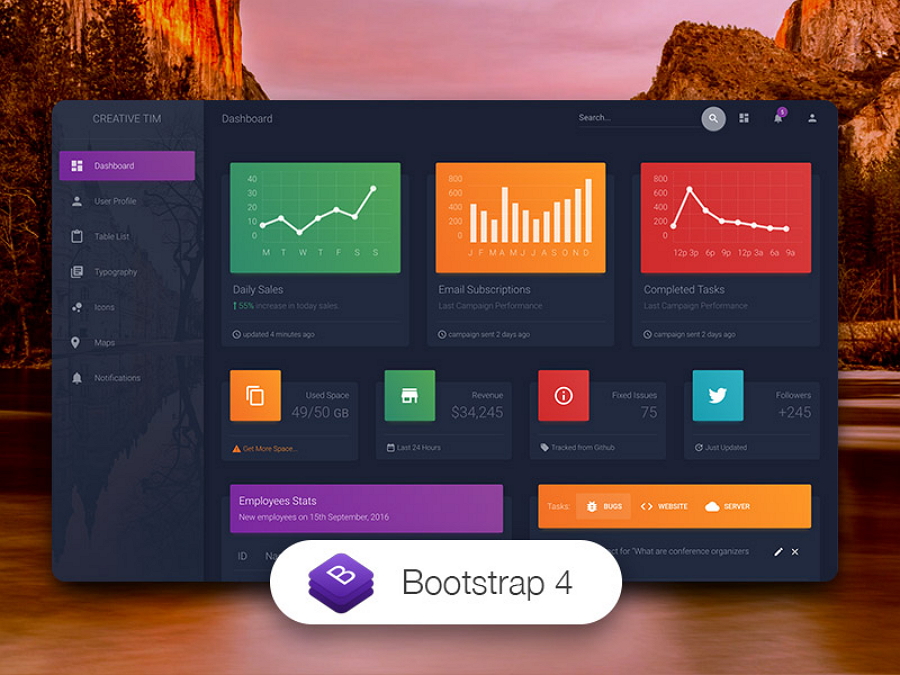 Top 50 Dashboard UI Kits And Templates In 2019
