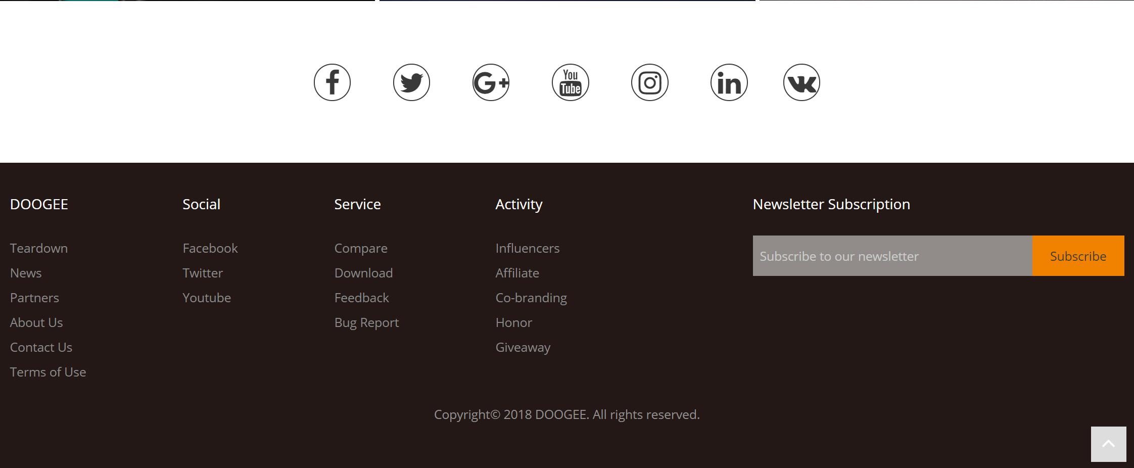 20 Mejores Dise os De Pie De P gina Web Para Inspiraci n En 2020